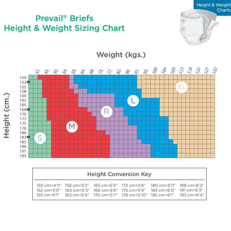 Buy Prevail Incontinence Products At HPFY