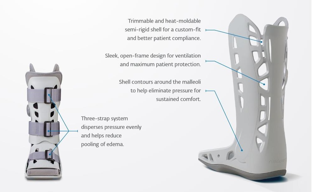 Buy Aircast AirSelect Standard Walking Boot [Read Reviews]
