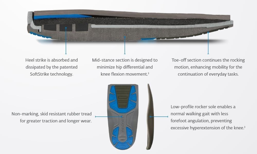 Buy Aircast AirSelect Standard Walking Boot [Read Reviews]